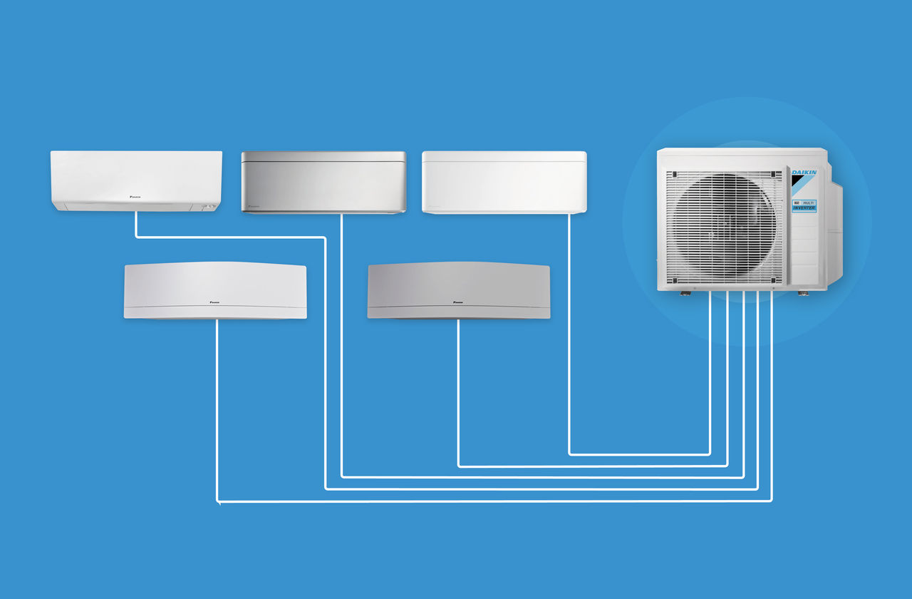 Când ai nevoie de un sistem de aer condiționat multi-split? | Daikin